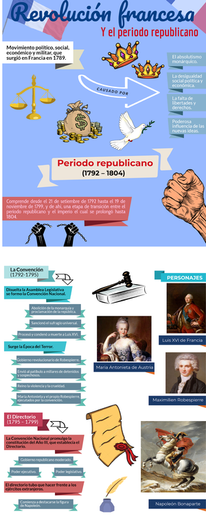 1B Algebra Review 1-HW - nnmmmm - Geometry Honors Name ...