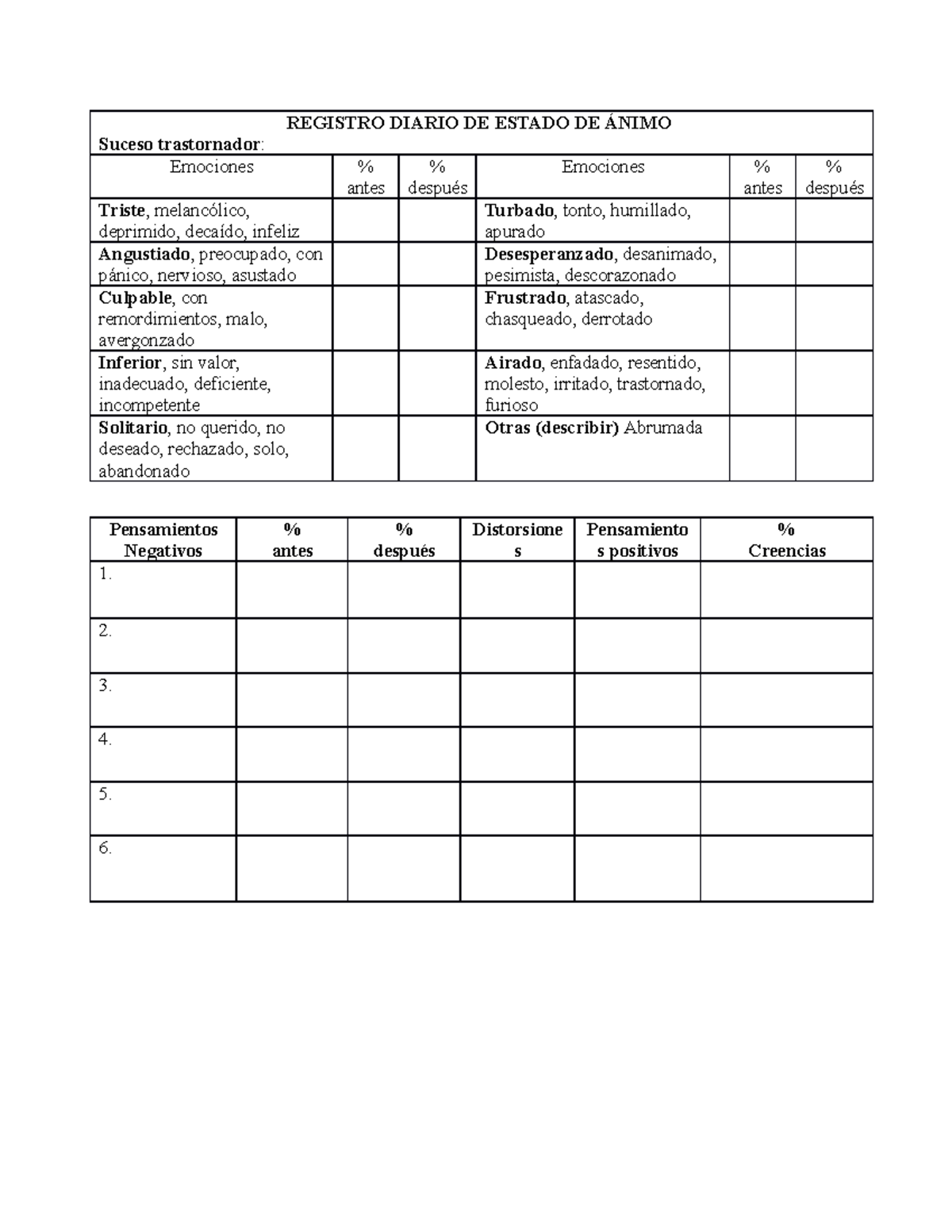 Registro Diario DE Estado DE Ánimo - REGISTRO DIARIO DE ESTADO DE ÁNIMO ...