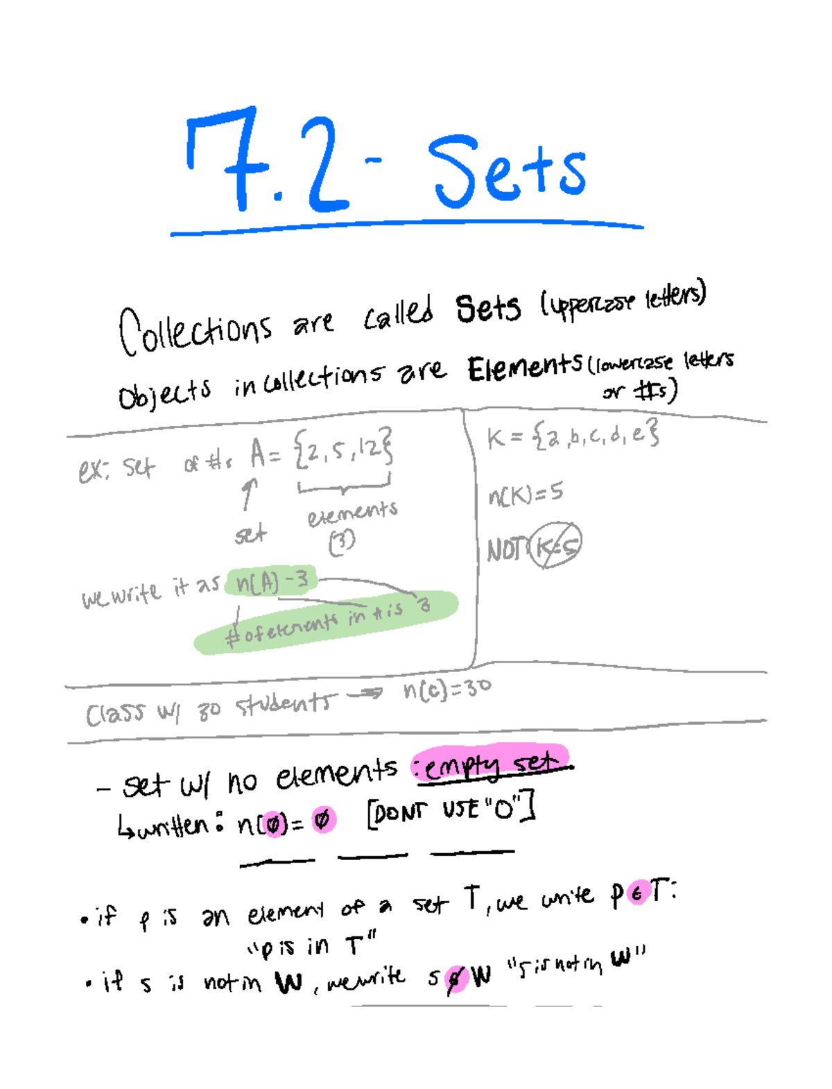 Section 7.2 Sets - ####### 7. 81 Collections are called sets uppercase ...