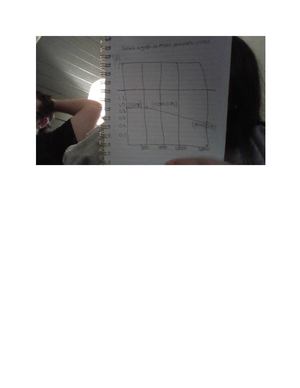 Ptw production schemes - Piecewise Defined Functions, Modeling, Domain/Range Your company has ...