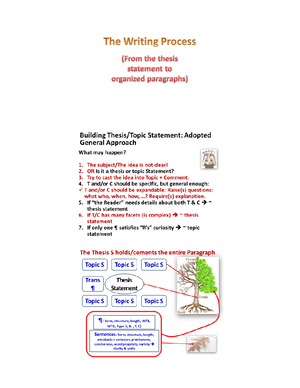 452468955 Dart for Flutter Cheat Sheet pdf - Build-in types Numbers ...