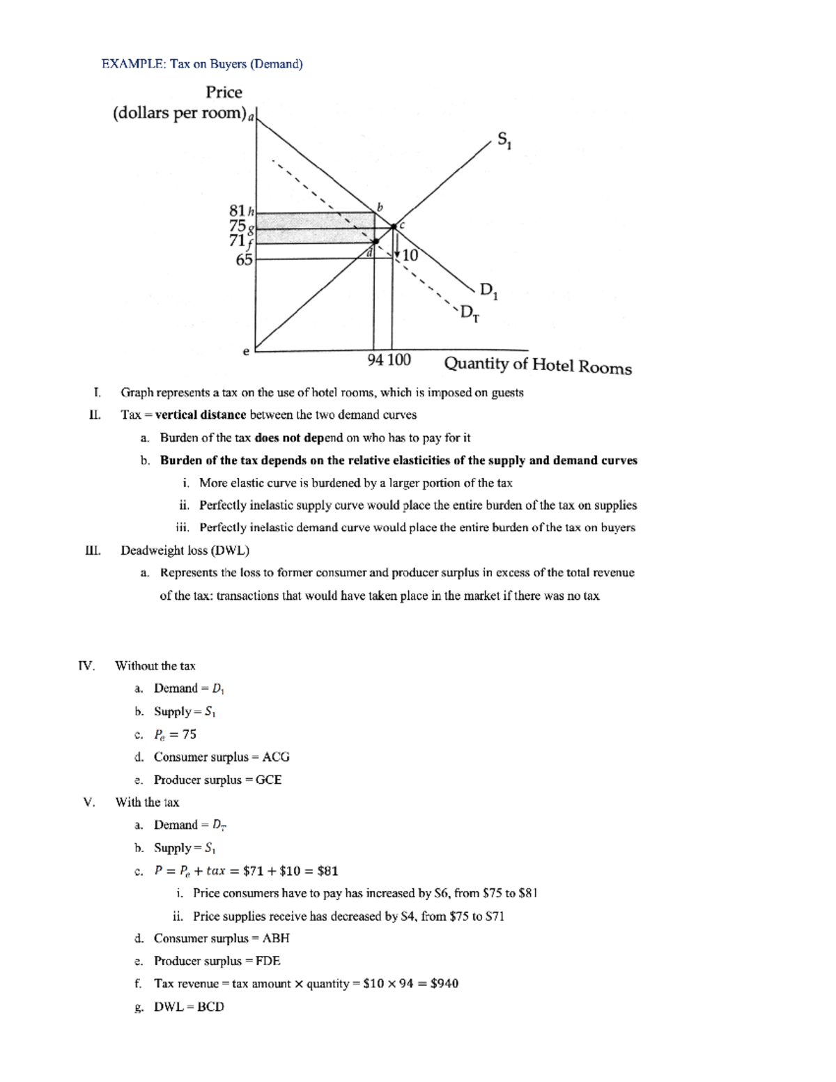 Microecon Final Exam Review - ECE472 - Studocu
