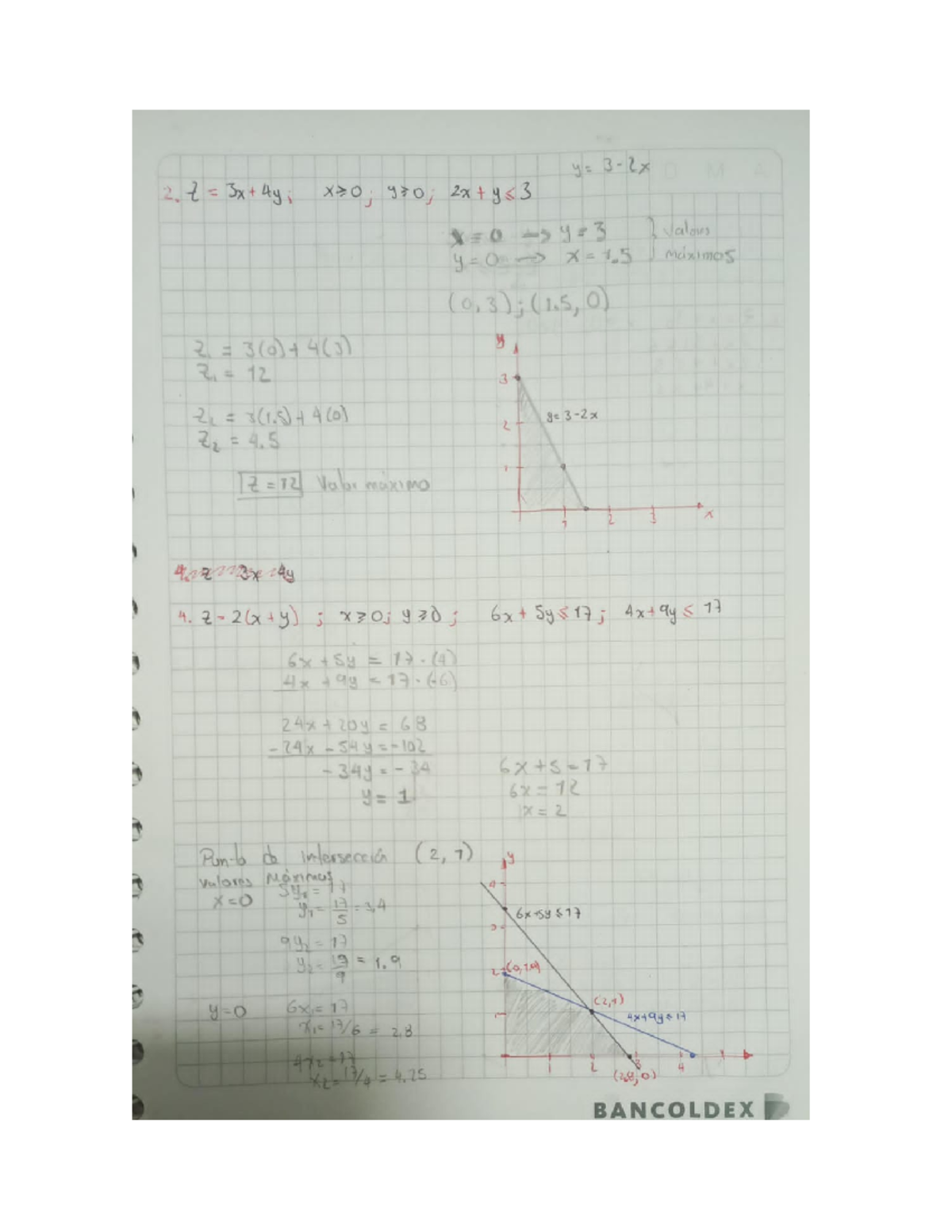 Taller algebra lineal - 2 you valores maximas (0,3) (1,0) y, Z if 12 30 ...
