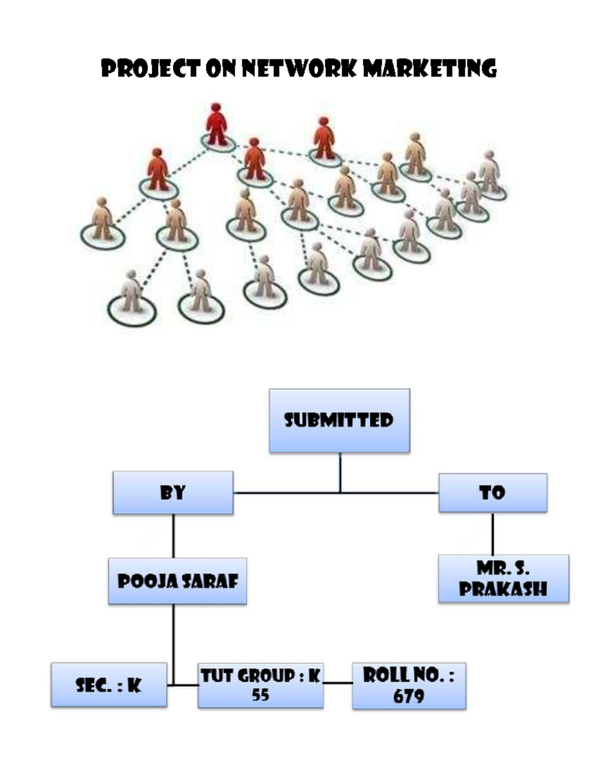 Project ON Network Marketing Acknowledge - PROJECT ON NETWORK MARKETING ...