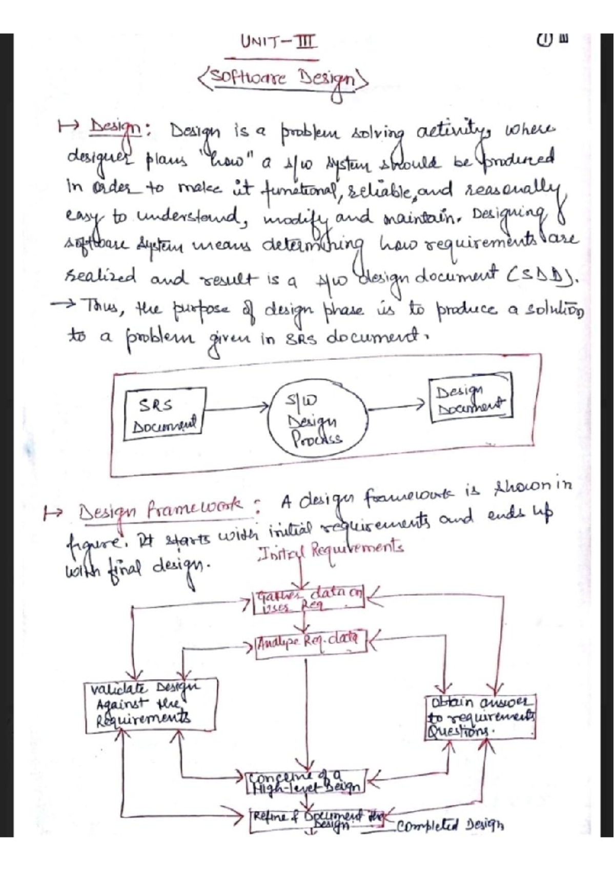 Unit 3 software engineering - (1) software designer plans a system should be produced Design ...