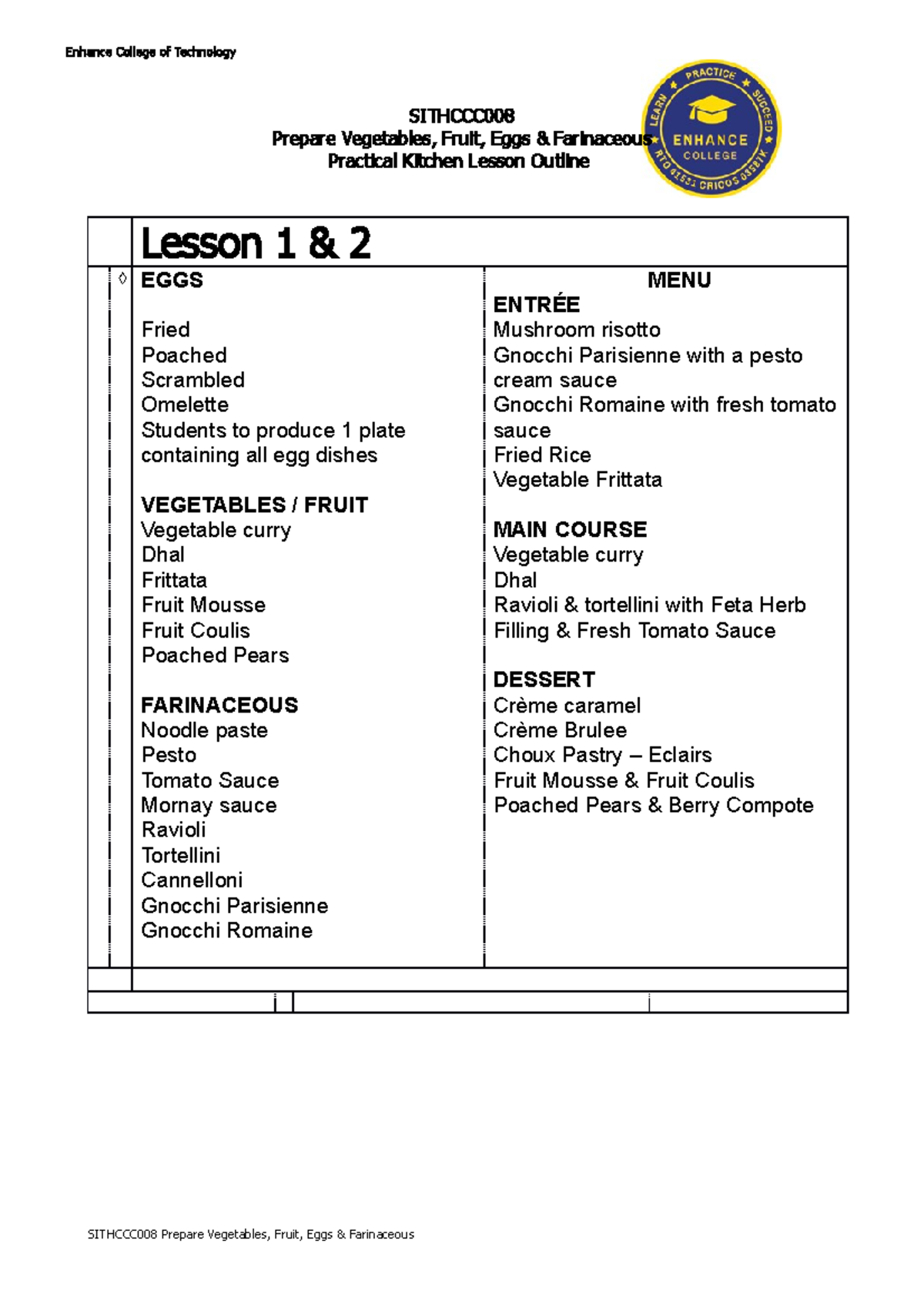 Sithccc 008 Kitchen Lesson Plan - Enhance College of Technology ...