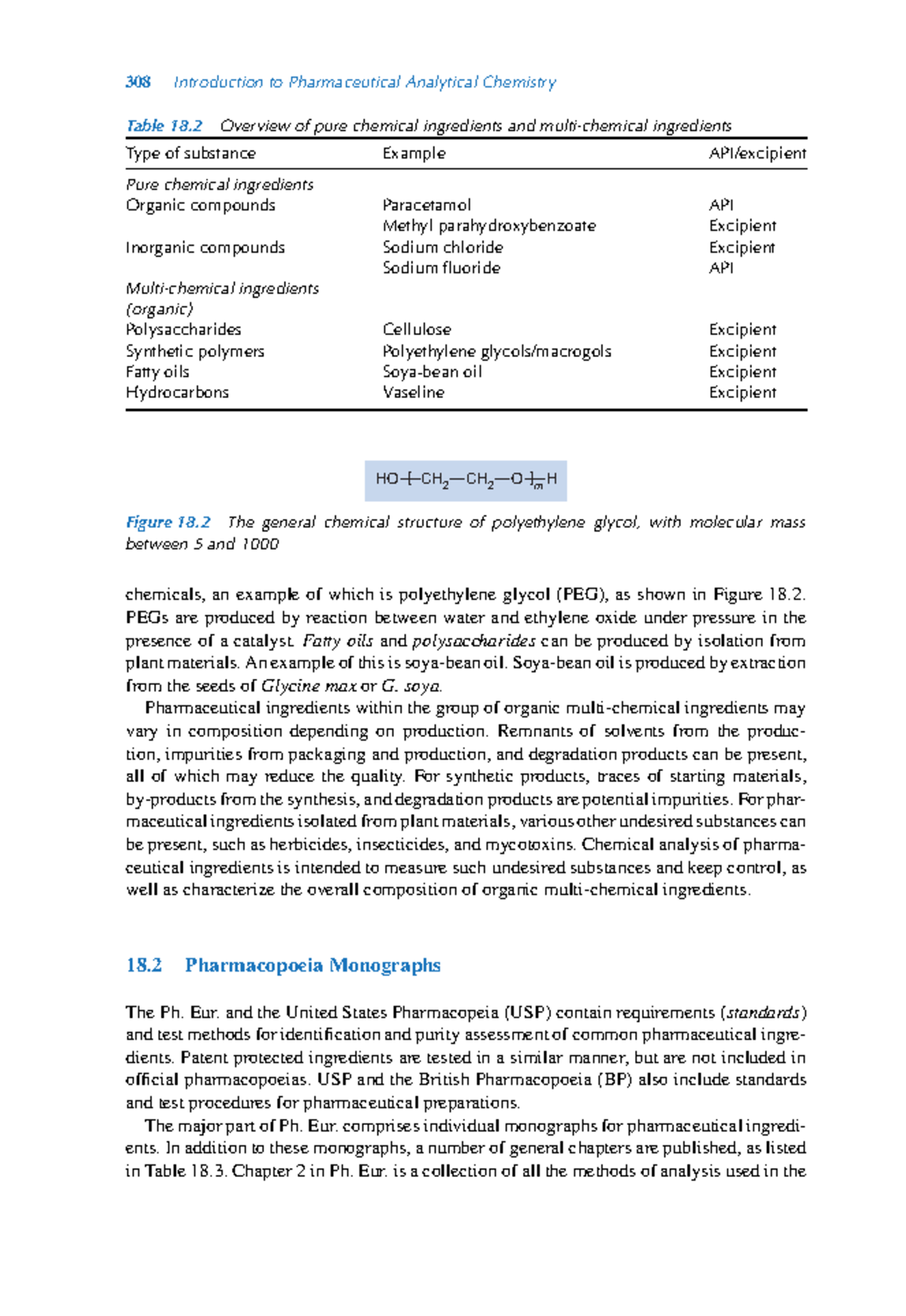 Introduction-to-pharmaceutical-analytical-chemistry-112 - 308 ...