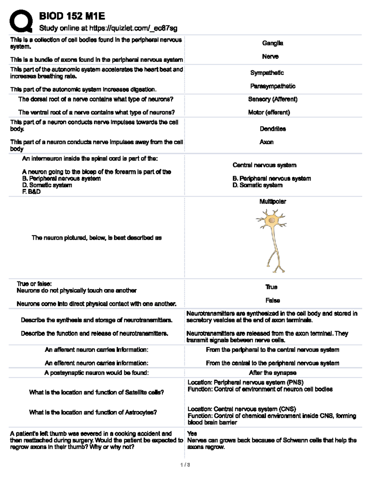 Biod 152 M1E v1 - Study guide - BIL 150 - Studocu