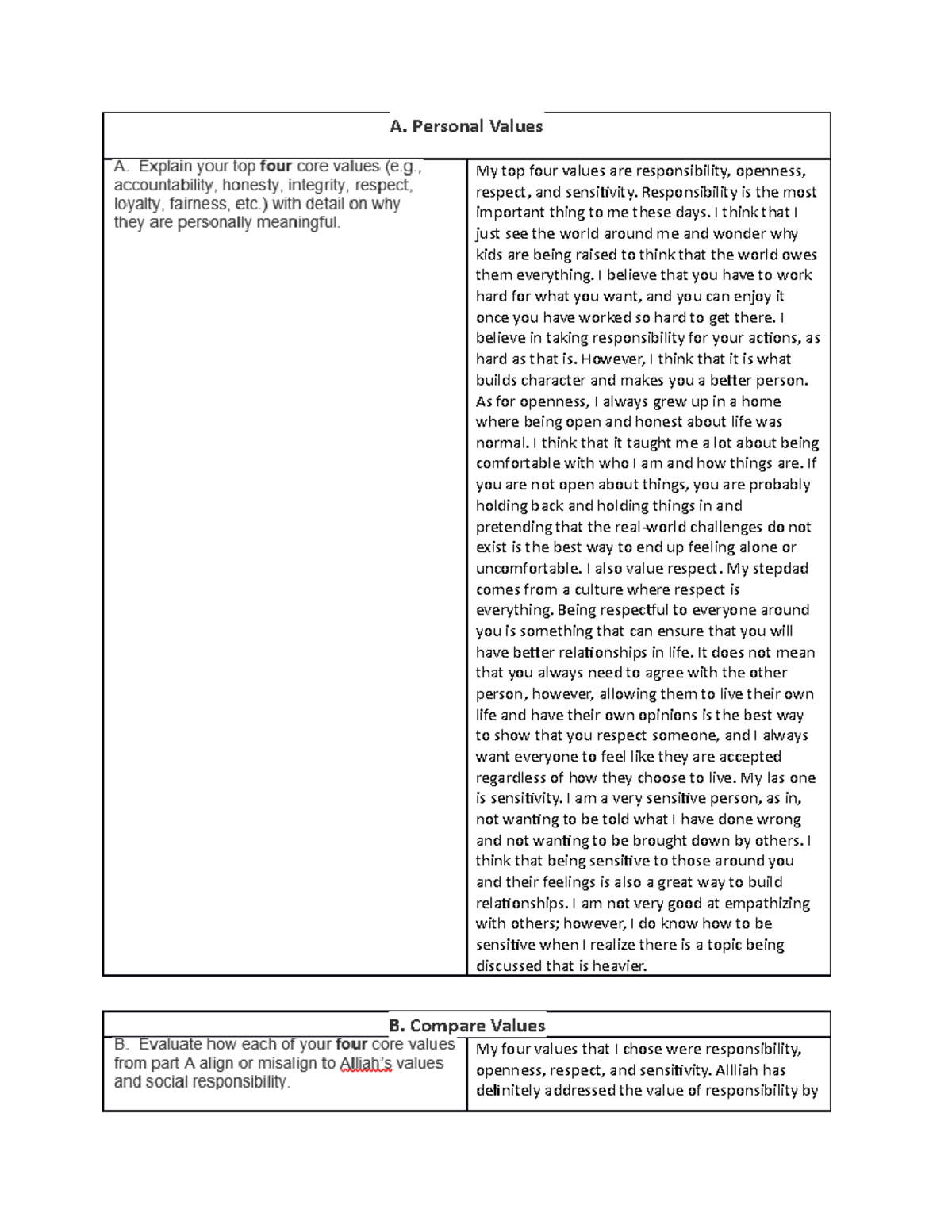Task 2 D082 - D082 Task 2 - A. Personal Values My top four values are responsibility, openness ...