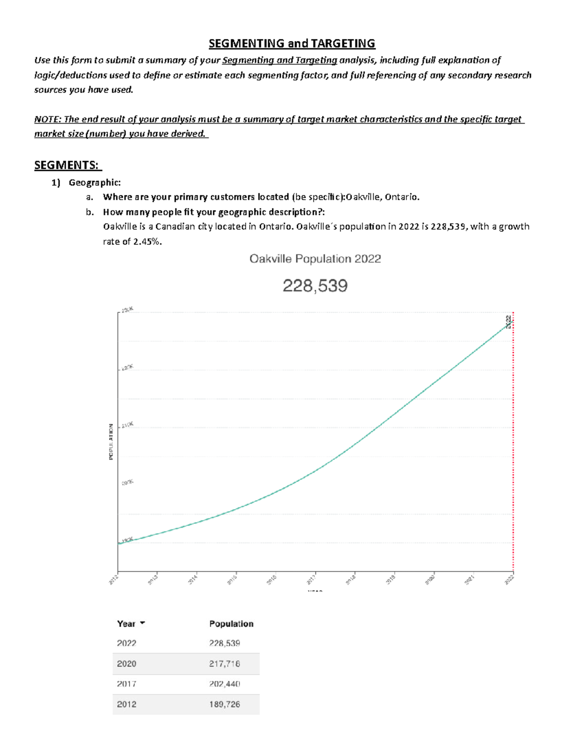 STP - Segmenting and Targetting - Submission FORM - SEGMENTING and ...