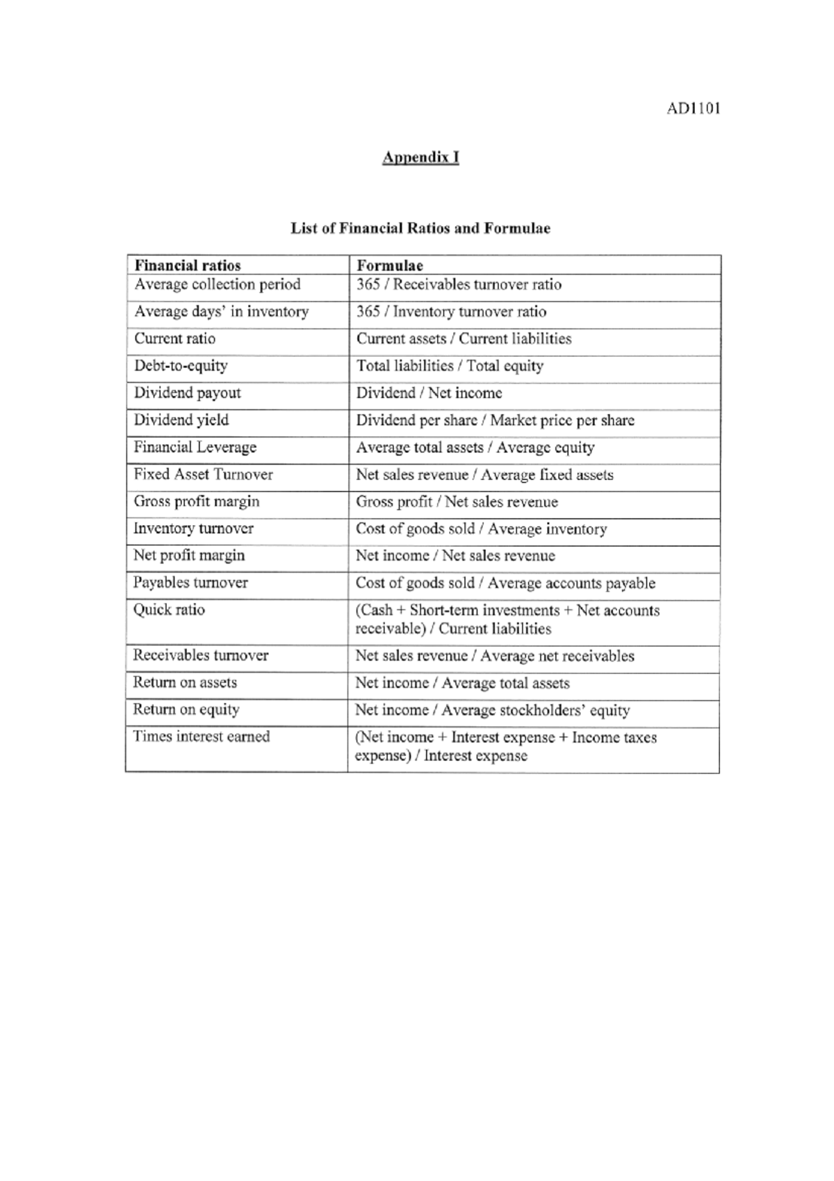 FA Notes - FORMULAS: Prepaid rent, FVPL, FVOCI: Asset account Prepaid ...