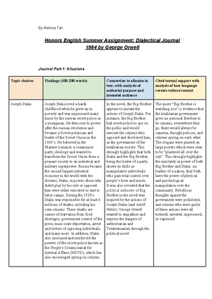 Wife of Bath - The Wife of Bath's Tale analysis, Book by Geoffrey ...