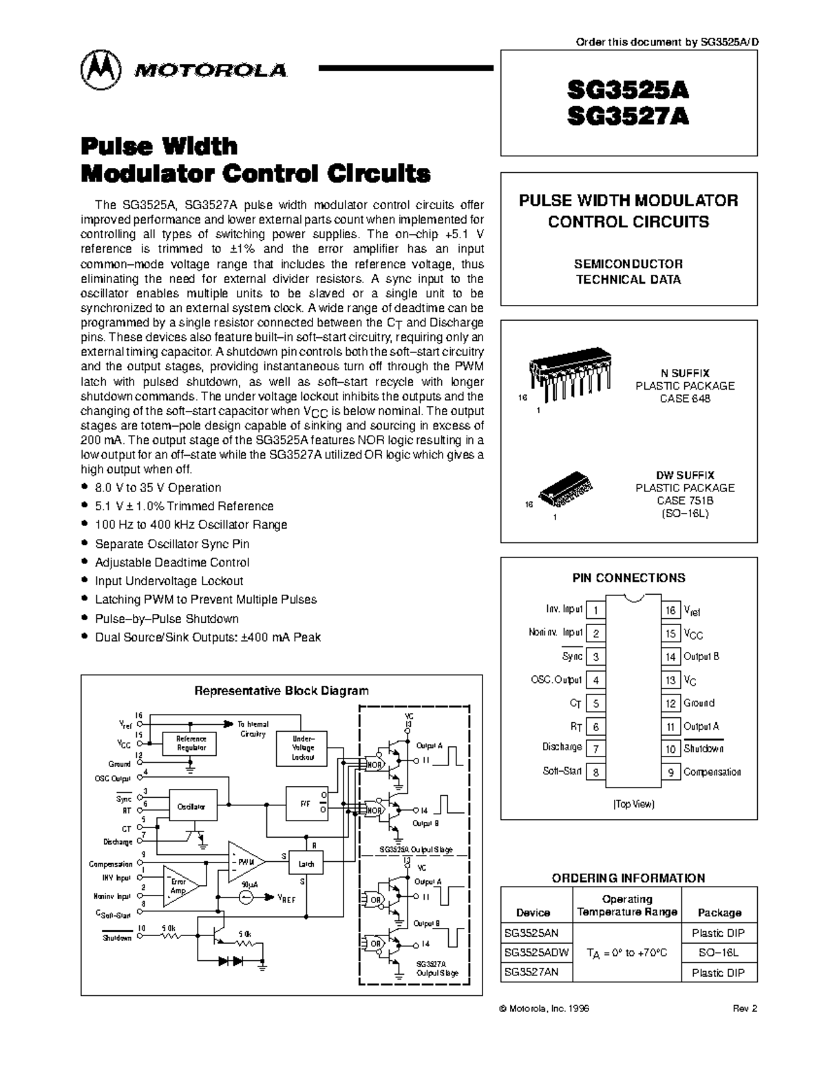 SG3525A - Resumen Electricidad y electronica basica - SEMICONDUCTOR ...
