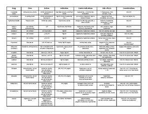 Weekly Clinical Paperwork 3 - Dr. Blakeman | Adult III Clinical ...