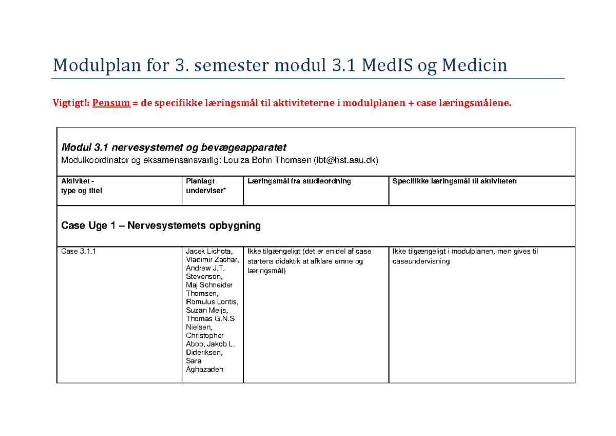 Modul 3.1 modulplan - Modulplan for 3. semester modul 3 MedIS og ...