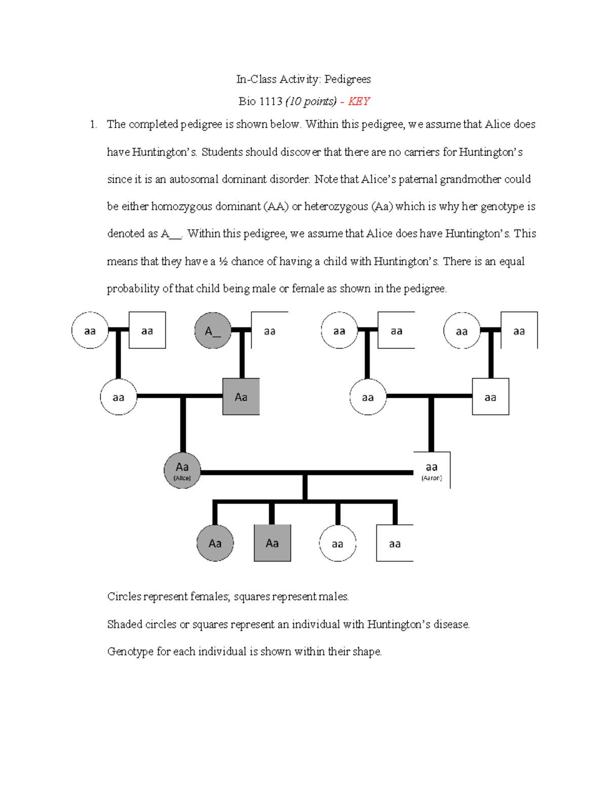 ICA - Pedigrees - KEY - In-Class Activity: Pedigrees Bio 1113 (10 ...