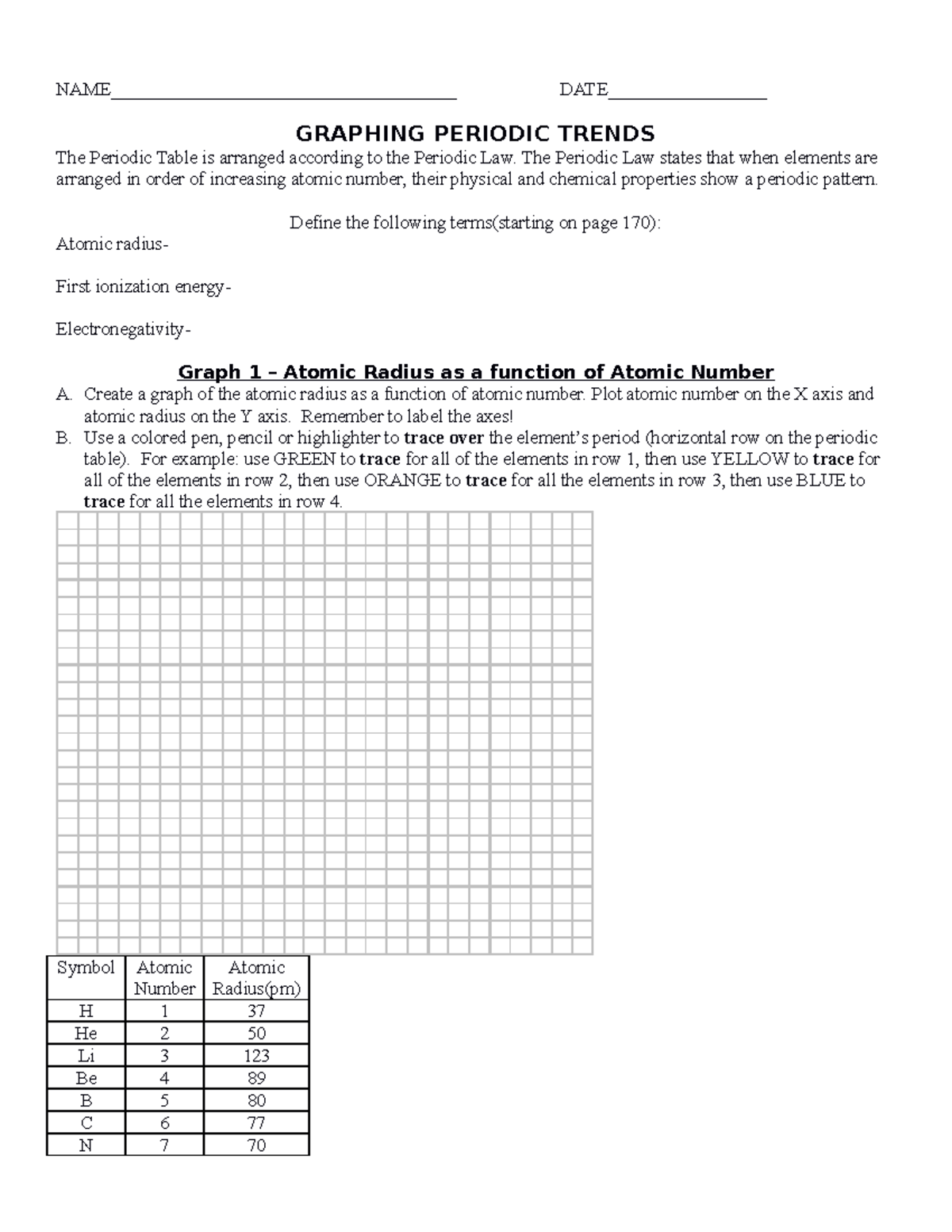 Graphing-periodic-trends - NAME ...