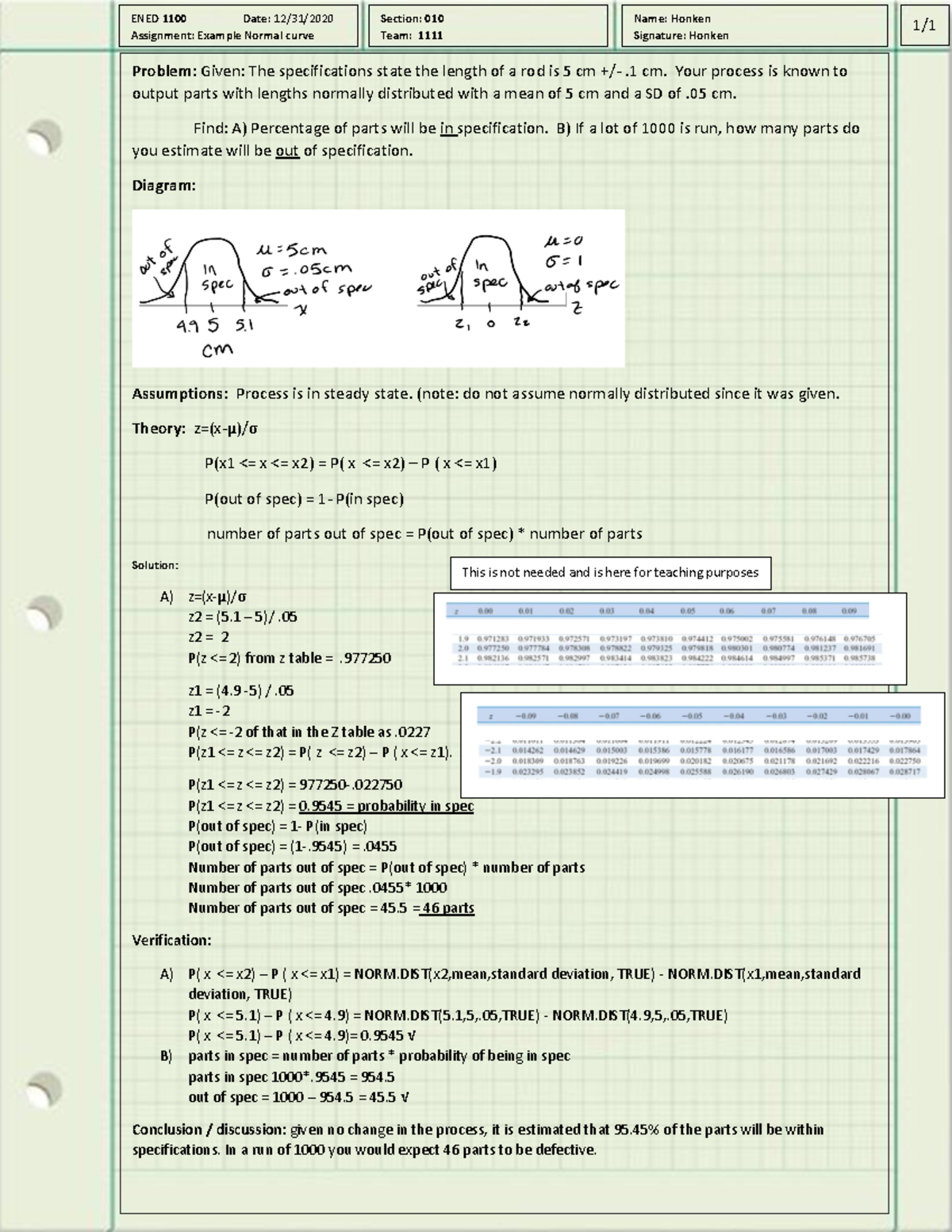 Examplar PPM Statistics - ENED 1100 Date: 12/31/ Assignment: Example ...