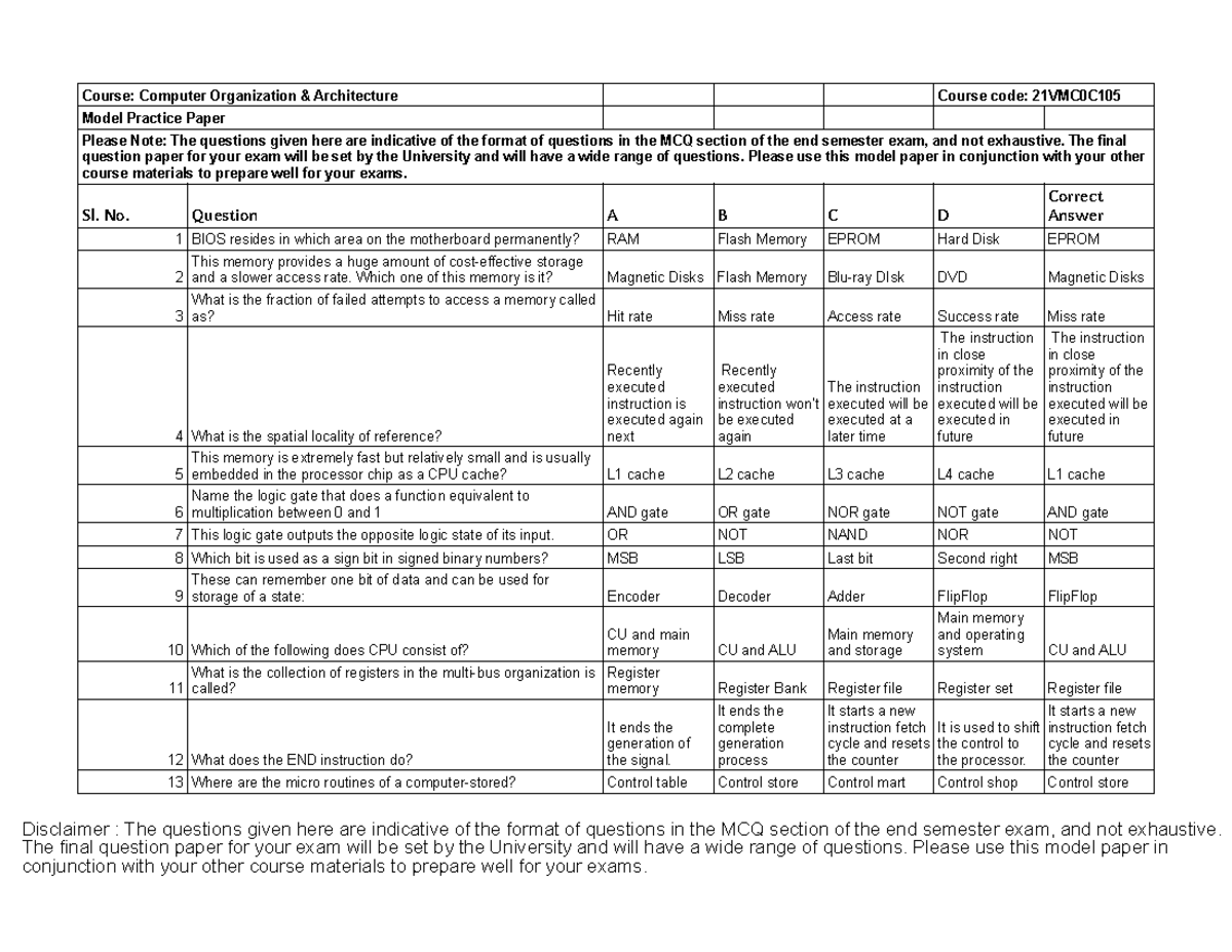 Computer networks and organisation - Course: Computer Organization ...