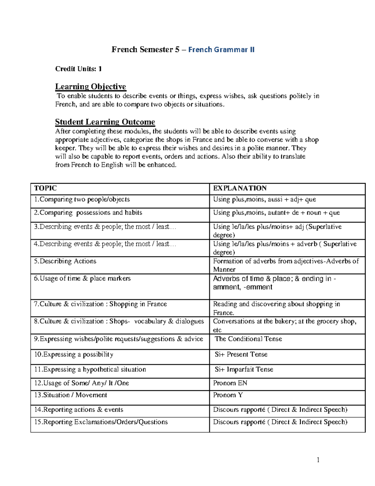 French Notes for 5th semester part 2 - French Semester 5 – French ...