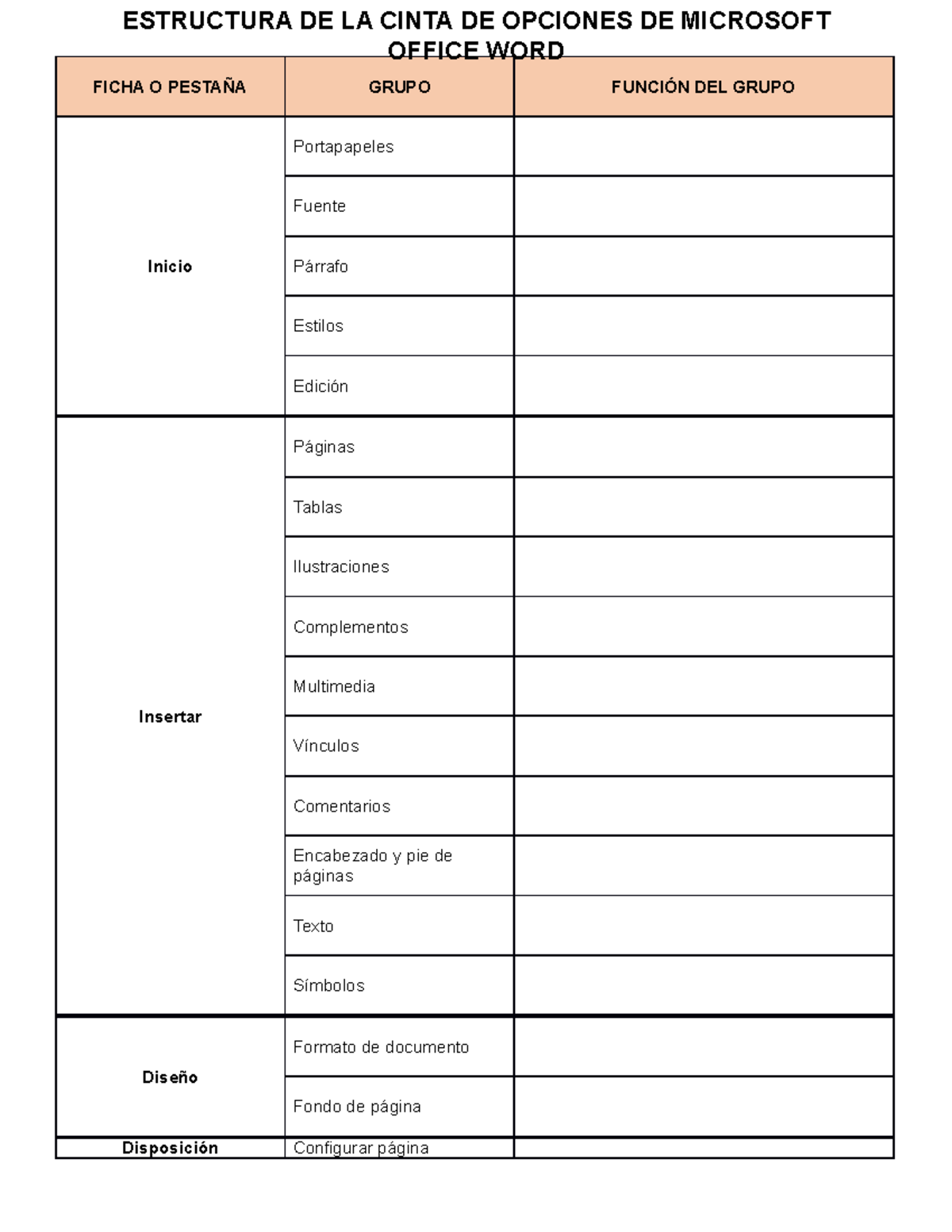 Estructura de la cinta de opciones de Word 2019 - FICHA O PESTAÑA GRUPO ...