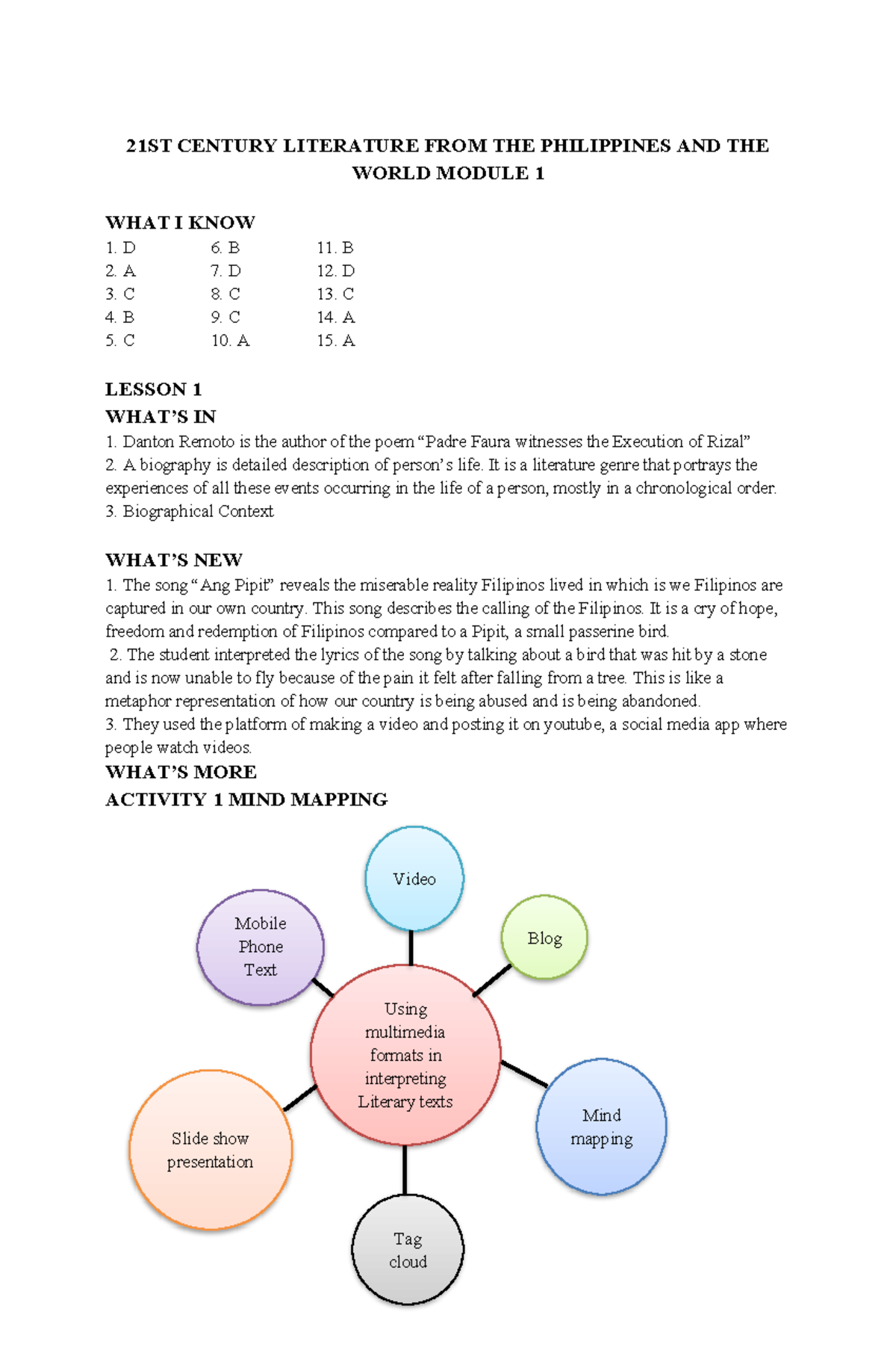 21st-module-4 - 21st Century Module - 21ST CENTURY LITERATURE FROM THE ...
