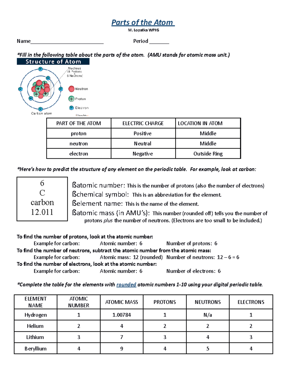 Atoms Worksheet (2) - alrfblt :tp f - Parts of the Atom M. Lopatka WPHS ...