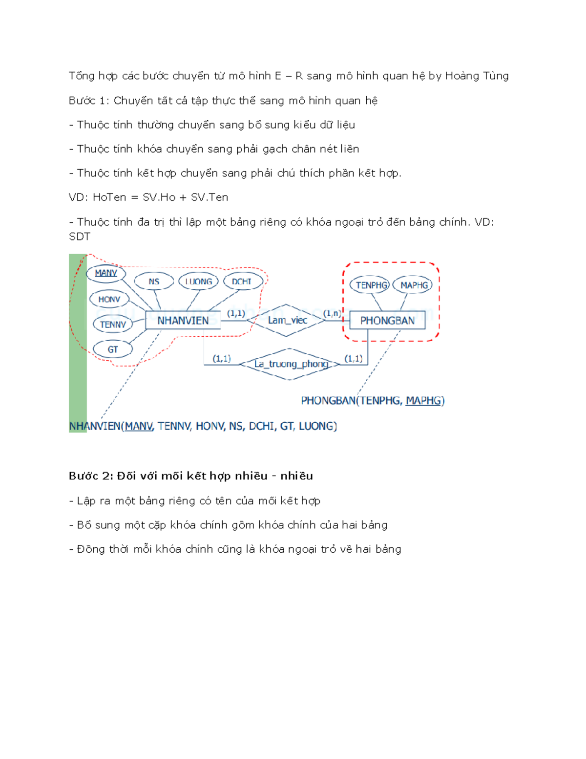 Q1 Format - Relation model - Tổng hợp các bước chuyển từ mô hình E – R ...