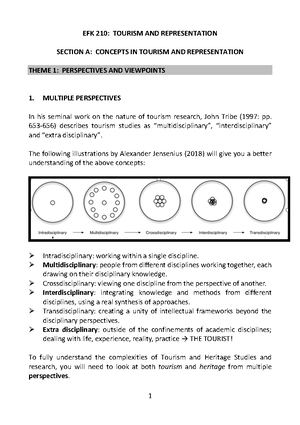 Assignment Checklist - efk 210 - DEPARTMENT OF HISTORICAL AND HERITAGE ...