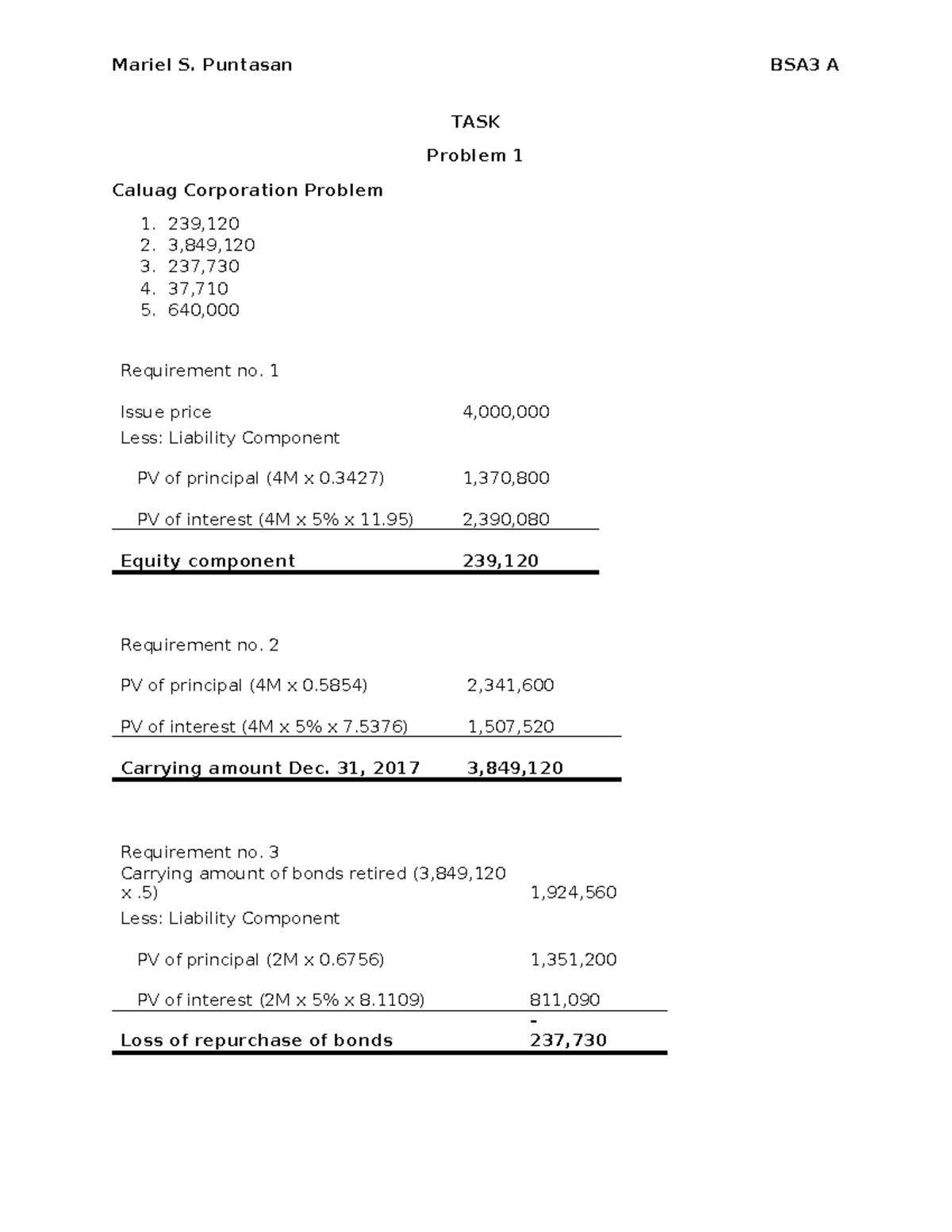 Long term - practice material - TASK 5. 640, Issue price 4,000, Loss of ...