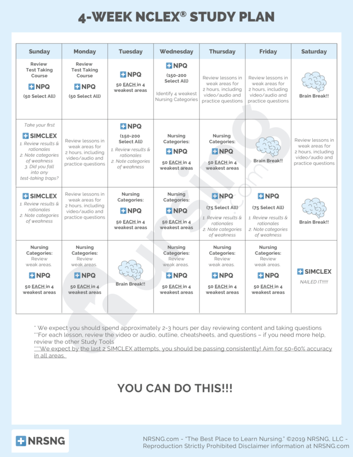 4 Weeks Nclex Study Plan - STUDY PLAN Sunday Monday Tuesday Wednesday ...