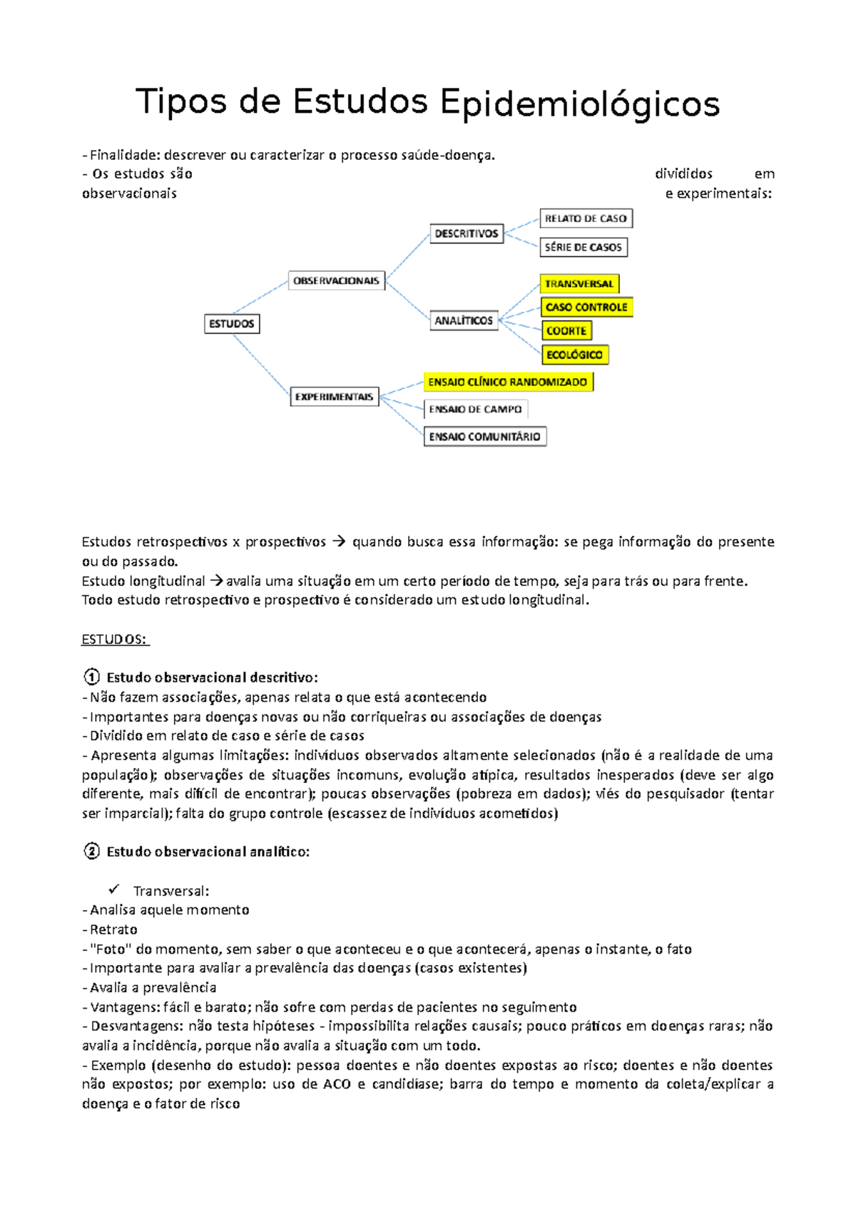 Aula 5- Estudos epidemiológicos - Tipos de Estudos Epidemiológicos ...