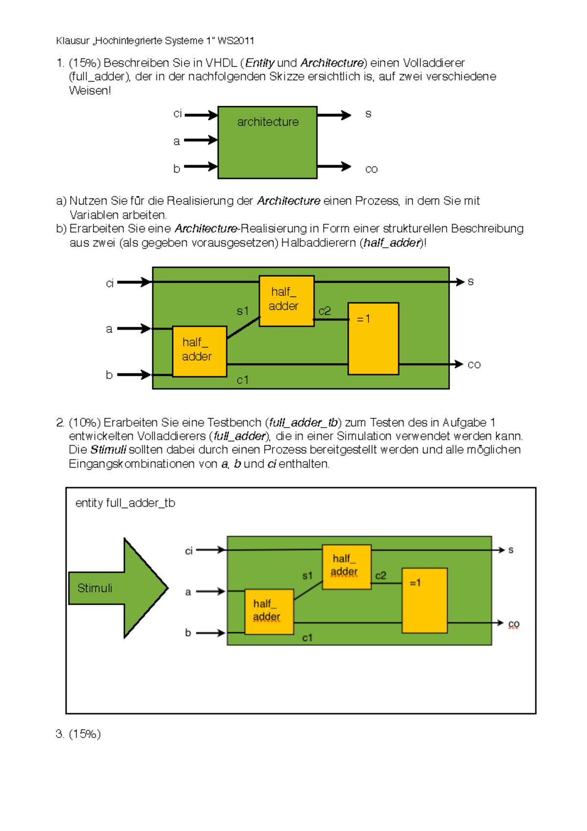 HIS Klausur 2011 - (15%) Beschreiben Sie in VHDL ( Entity und Architecture ) einen Volladdierer ...