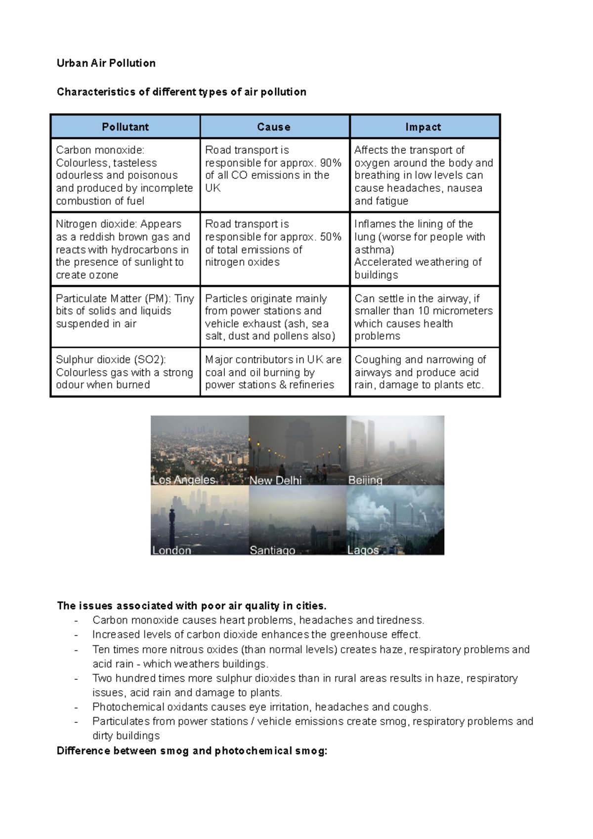 Urban Air Pollution - Urban Air Pollution Characteristics of different ...