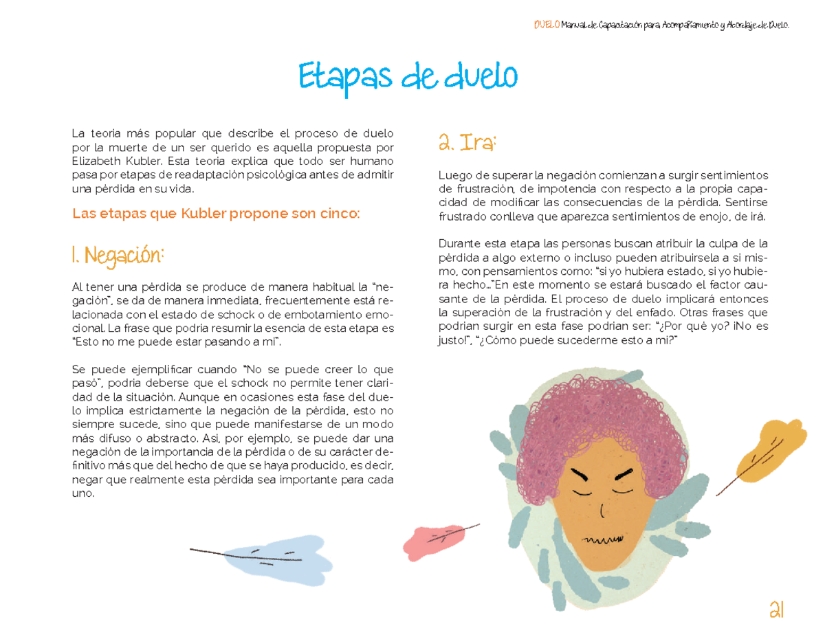 Anexo 1. Etapas de duelo - 21 DUELO Manual de Capacitación para ...