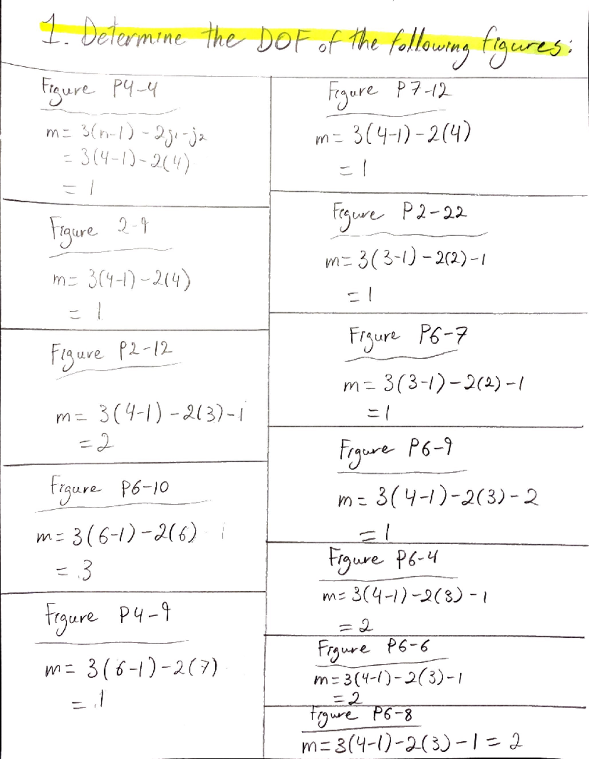 Assignment 1 mech 343 - MECH 343 - Studocu