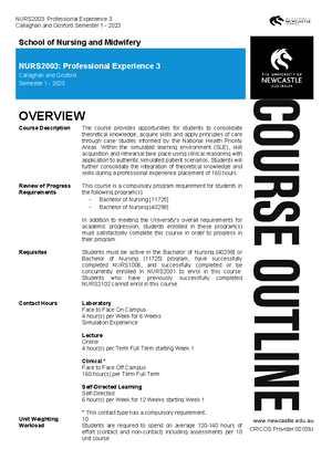 Iv cannulation - Visual Infusion Phlebitis Score No signs of phlebitis ...