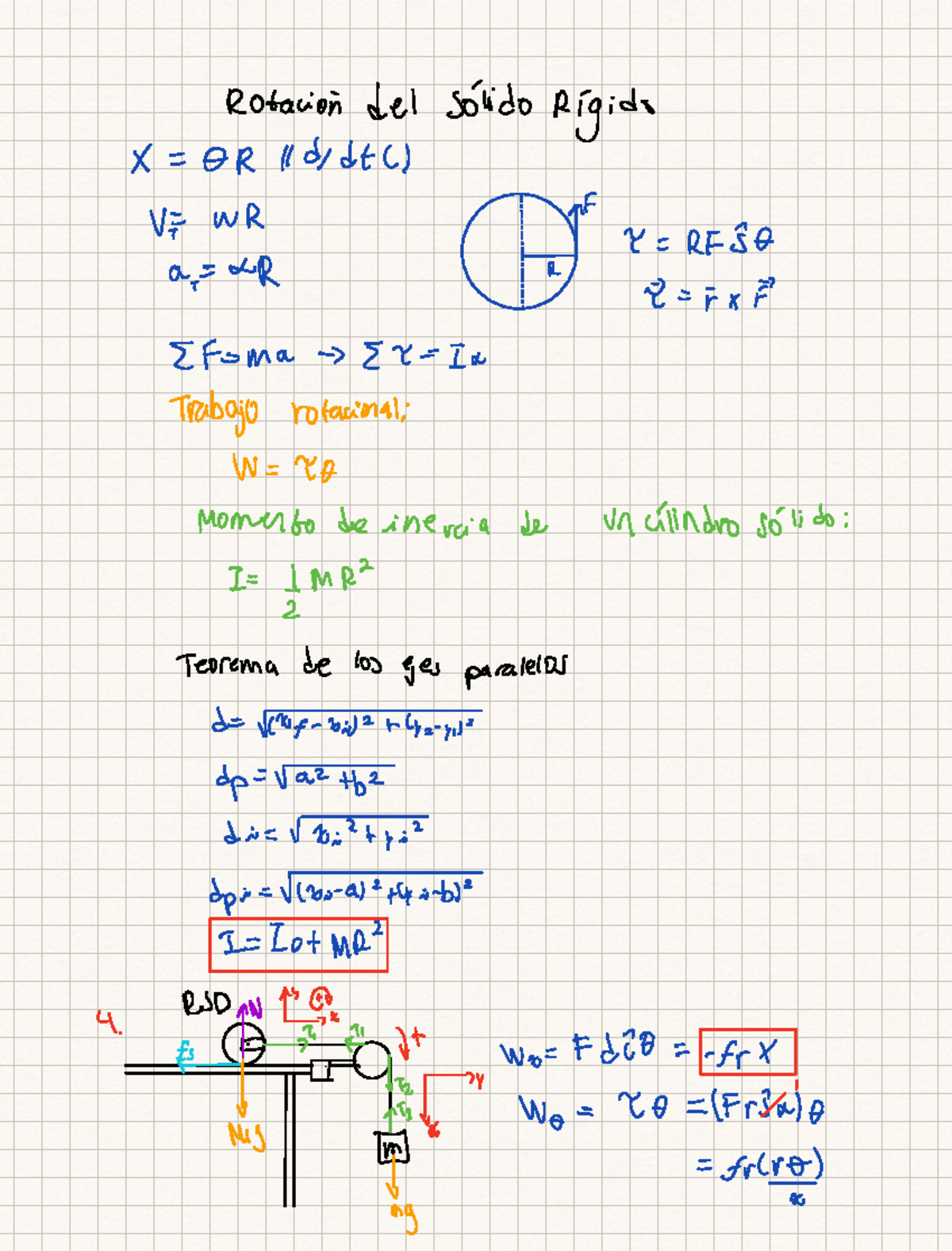 1. Rotación del sólido rígido - Rotación del Sólido Rígido X OR Adult C ...