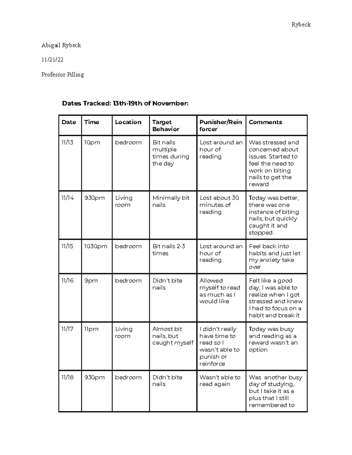 Behavior Modification Project Prt 3 - Rybeck Abigail Rybeck 11/21 ...