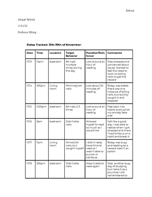 Behavior Modification Assignment - Rybeck Abigail Rybeck Behavior Modification Assignment 10/31 ...