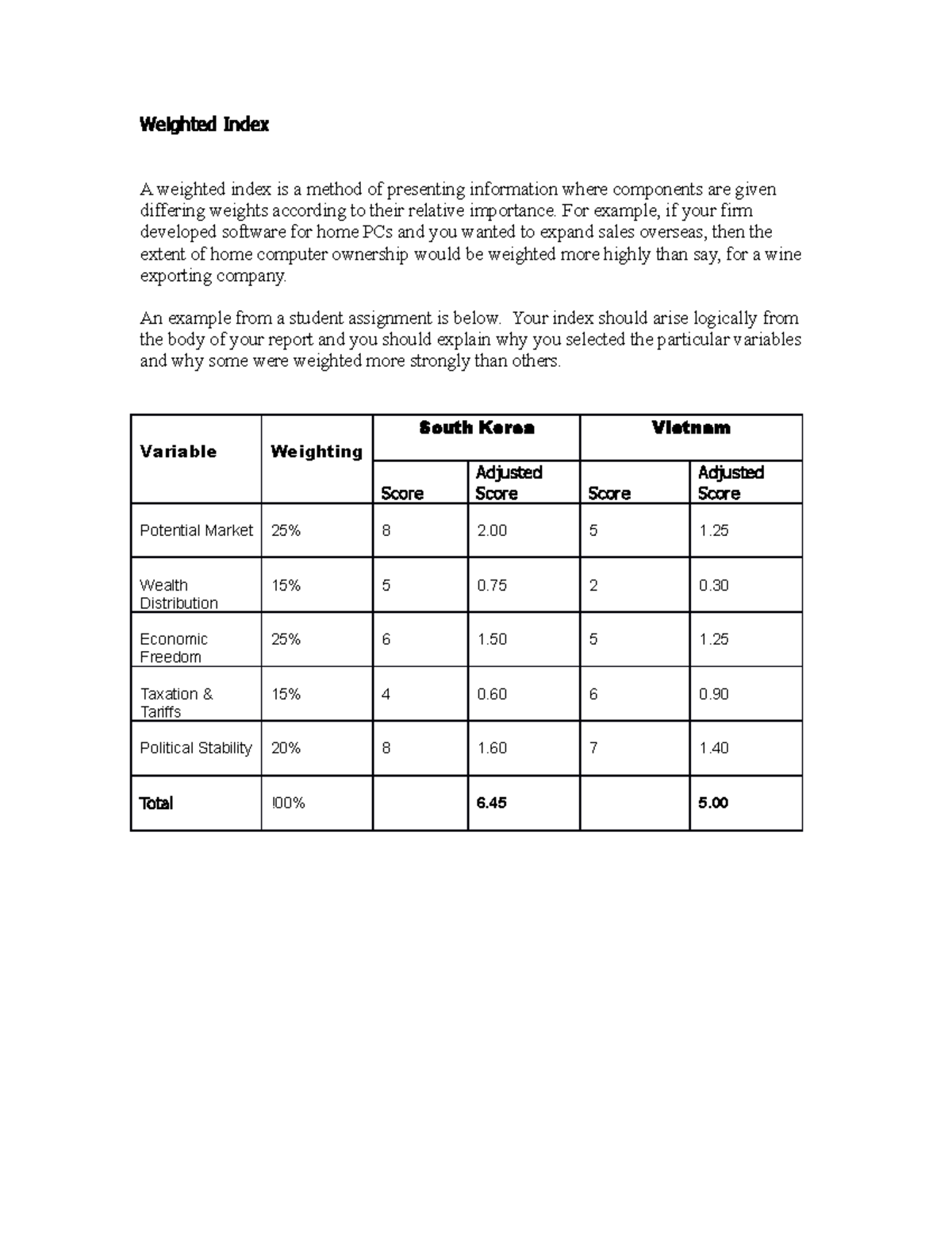 Example Weighted Index - Weighted Index A weighted index is a method of ...
