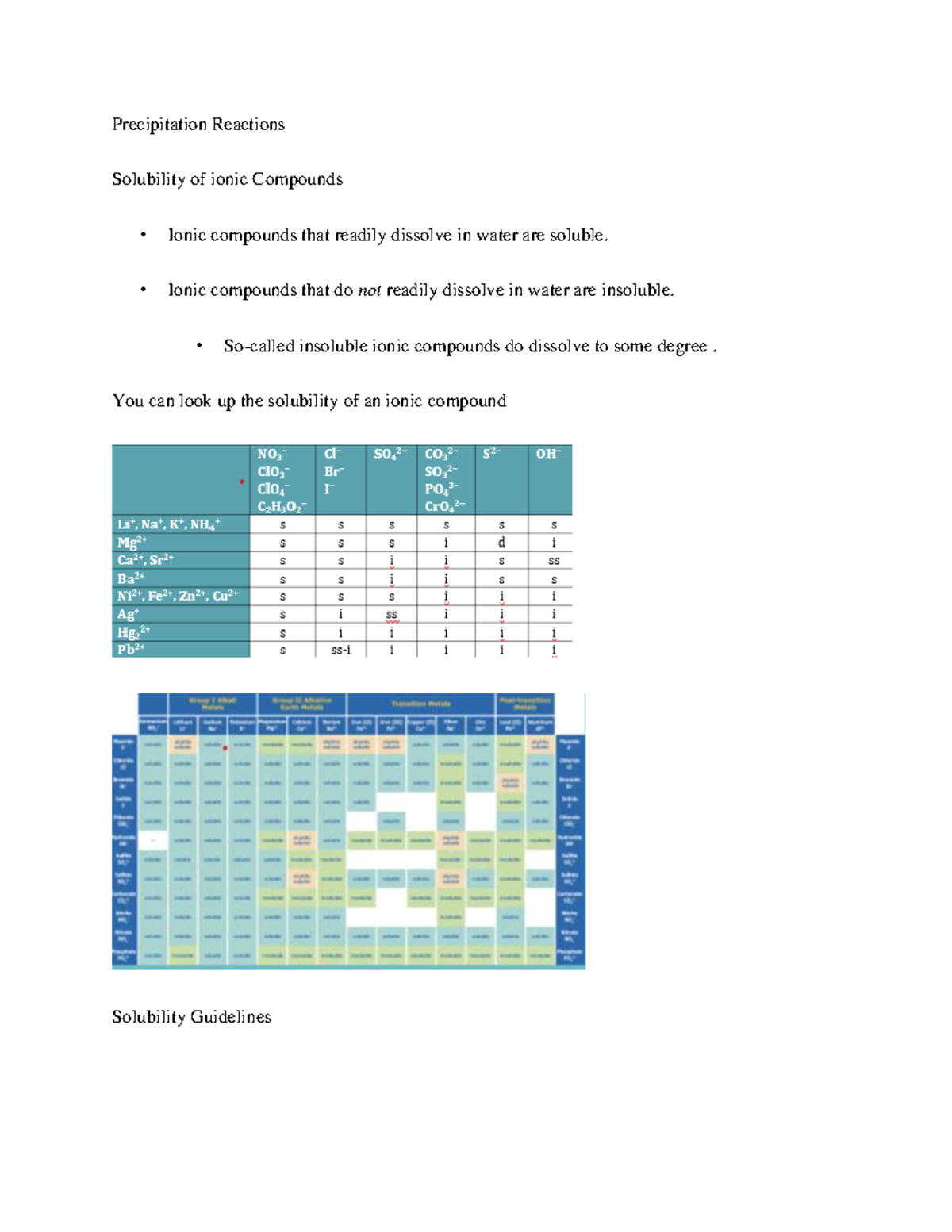 Precipitation Reactions - Precipitation Reactions Solubility of ionic ...