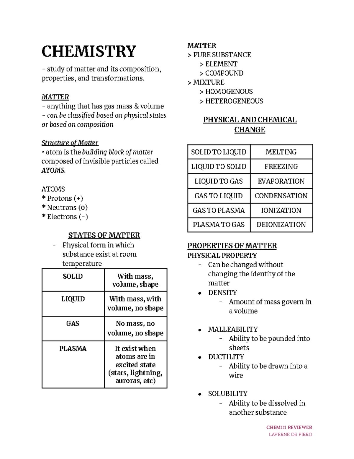 CHEM111- Prelims - ... - CHEMISTRY - study of matter and its ...