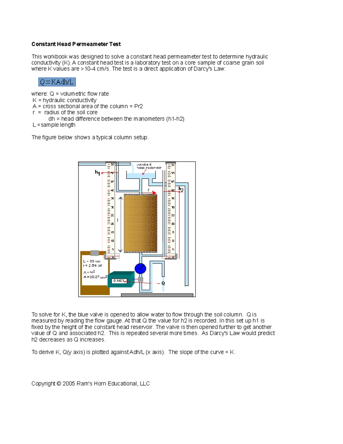 Constantheadf - Constant Head Permeameter Test This workbook was ...