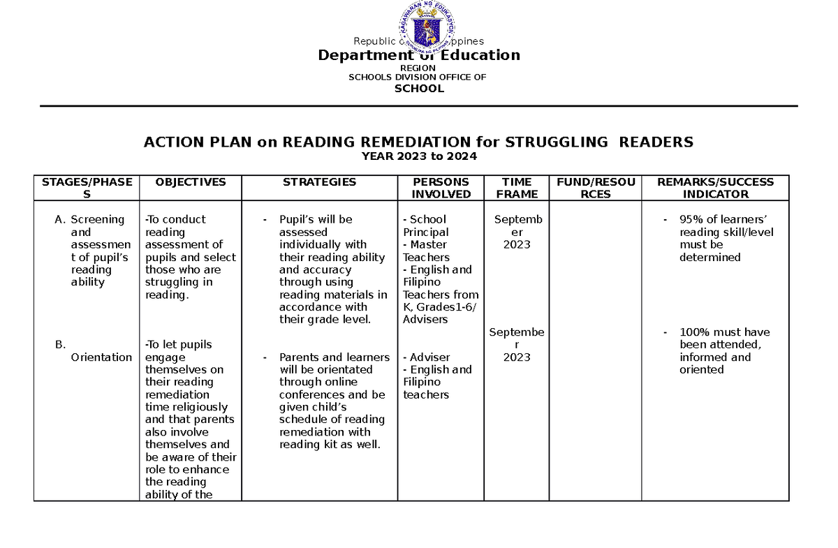 Action-Plan-on-Reading-with-Struggling-Students B - Republic of the ...