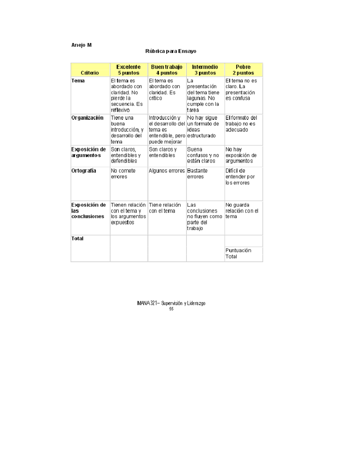 Rúbrica para evaluar ensayo - Espanol - UTH - Studocu