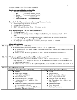 Critical Care Cheat Sheet Freebie - MODE WHAT IS IT? Assist Control ...