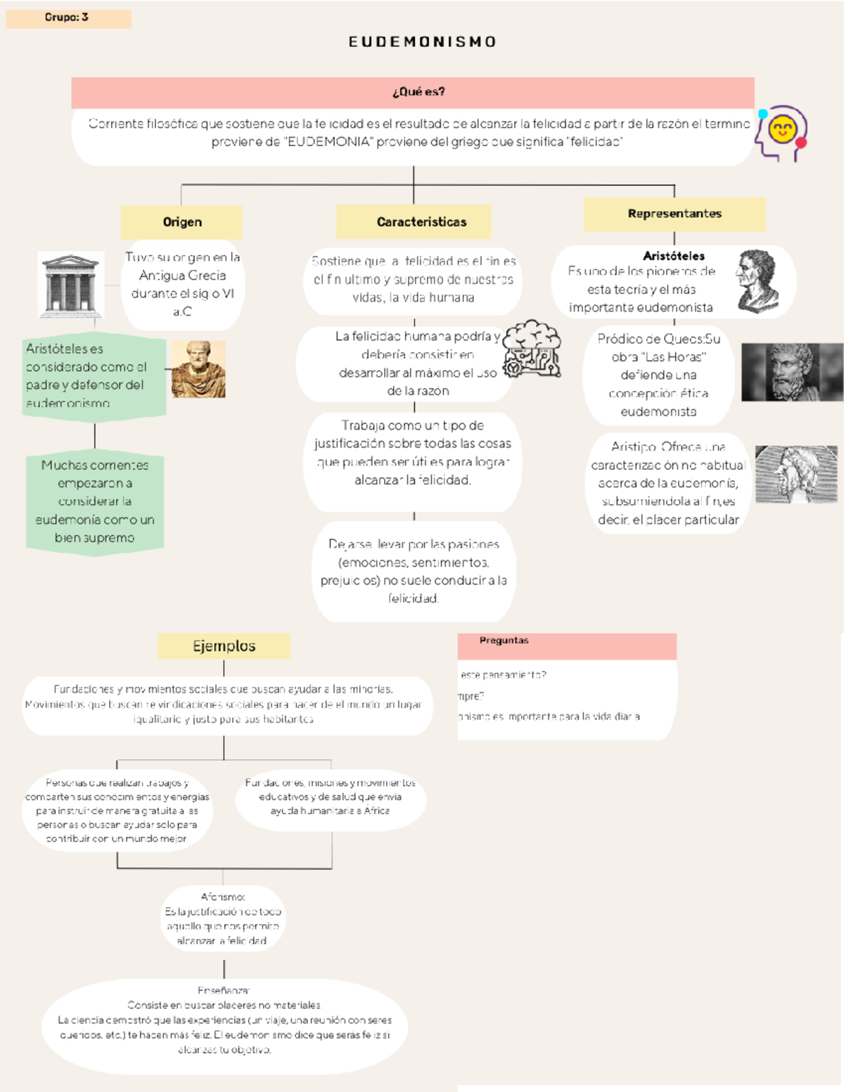 Eudemonismo_ resumen - Etica y Pensamiento Universitario - Studocu