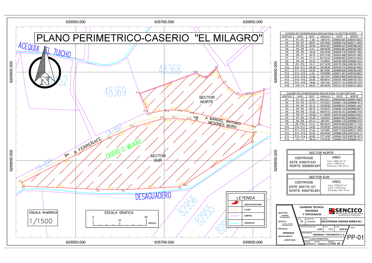 Perimetrico EL Milagro Queda - 6. 42 95. 10. 133. 15. 101. 21 24 12 ...