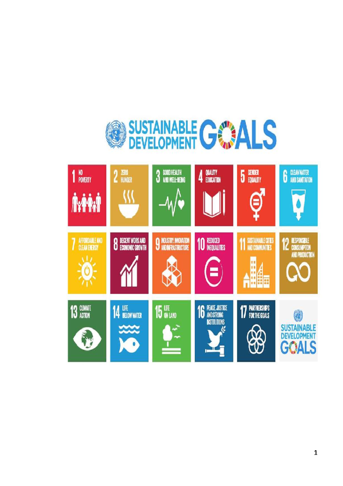 ESD Activity 3 2021 - Education for Sustainable Development (ESD ...